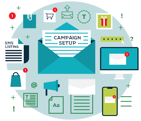 Phone Verification Tool - Phone Number Validation